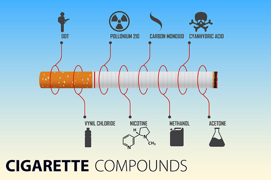 World Smokefree Day 2022